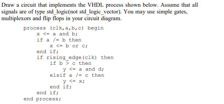 Solved Draw a circuit that implements the VHDL process shown | Chegg.com