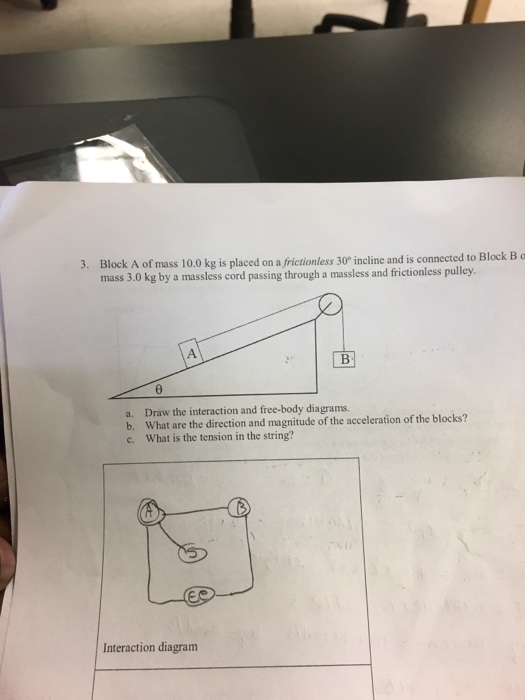 Solved Block A of mass 10.0 kg is placed on a frictionless | Chegg.com