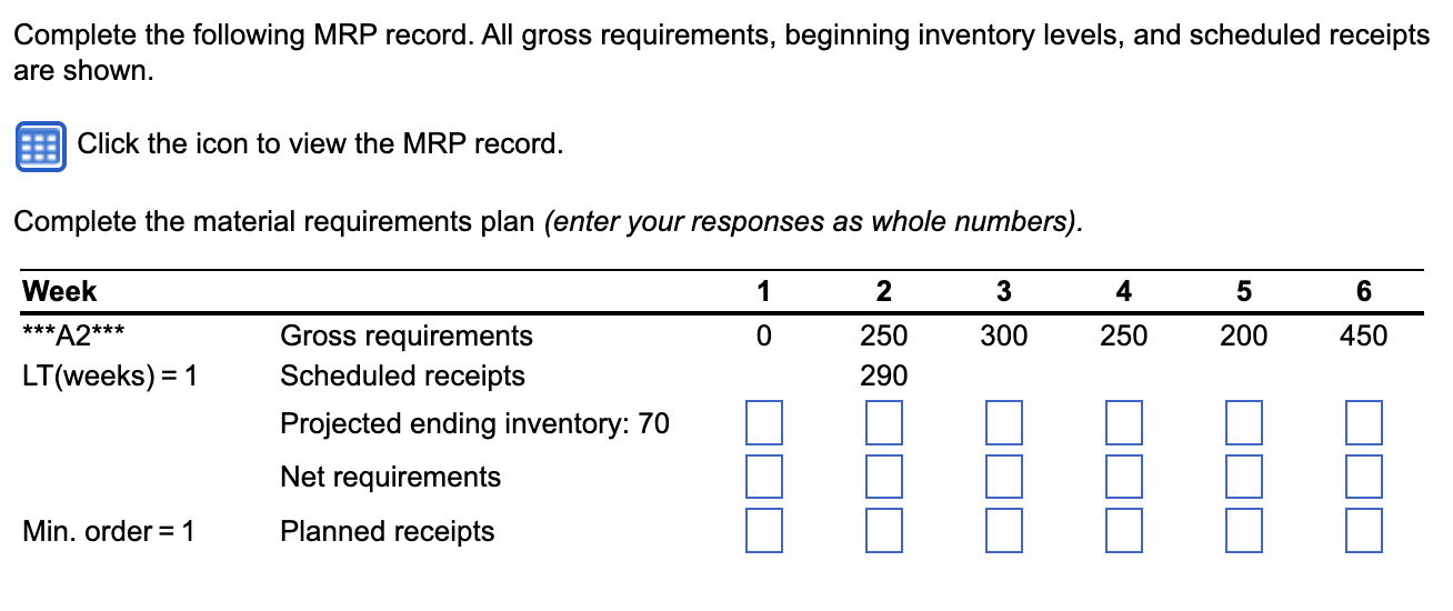 Solved Complete the following MRP record. All gross | Chegg.com