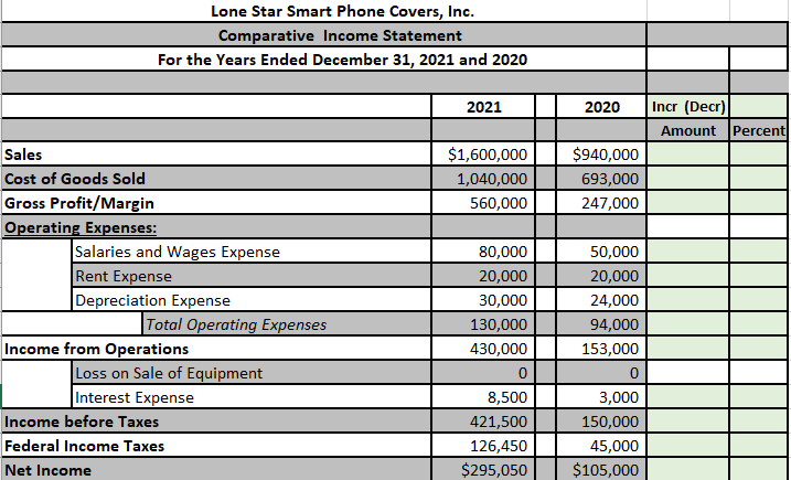 Solved Part One: The Excel file titled "Lone Star Analysis | Chegg.com