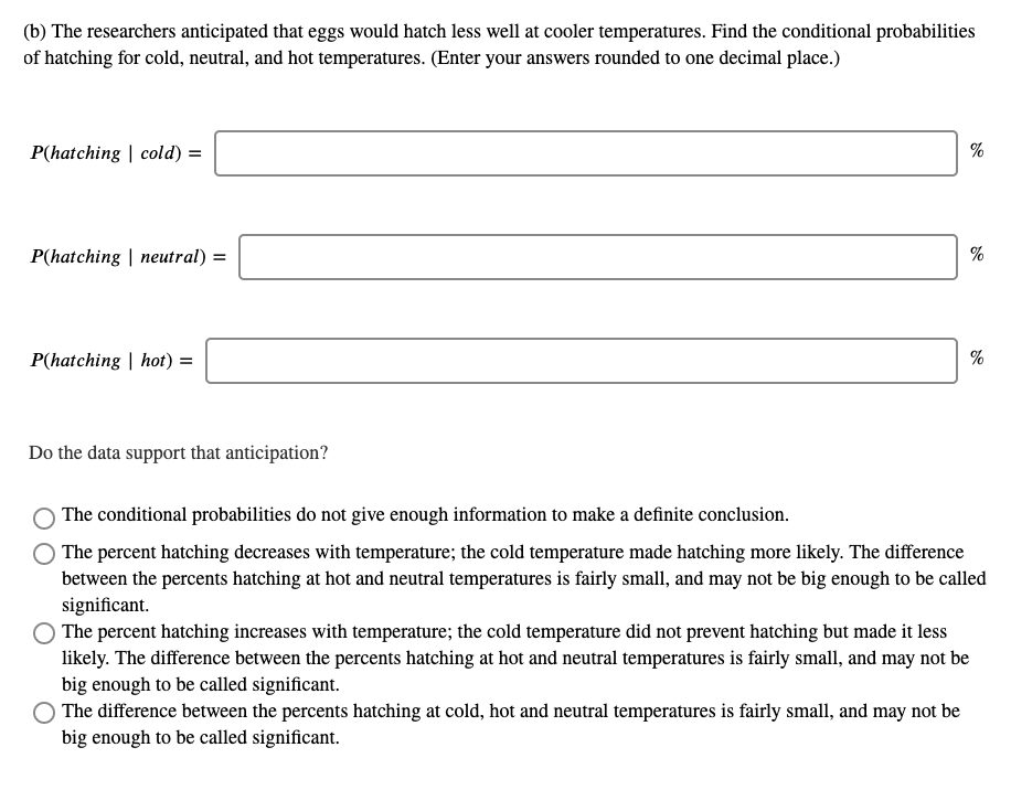 Solved How is the hatching of water python eggs influenced | Chegg.com