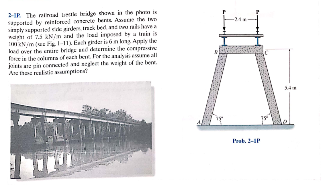 Solved 2.4 m 2–1P. The railroad trestle bridge shown in the | Chegg.com