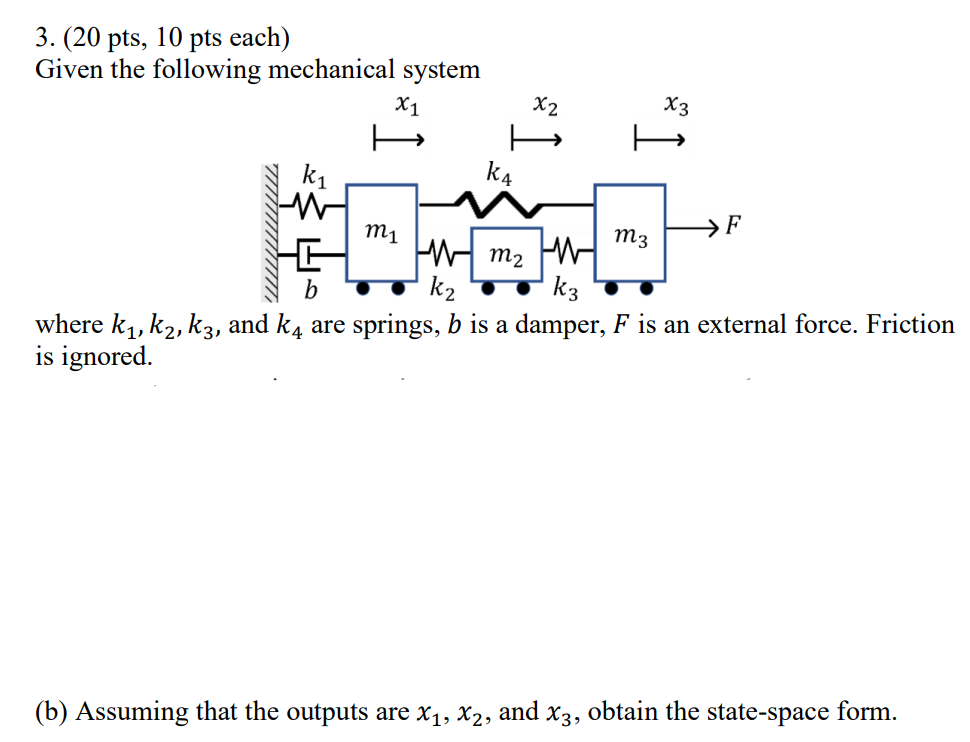 Solved 3. (20pts,10pts each) Given the following mechanical | Chegg.com