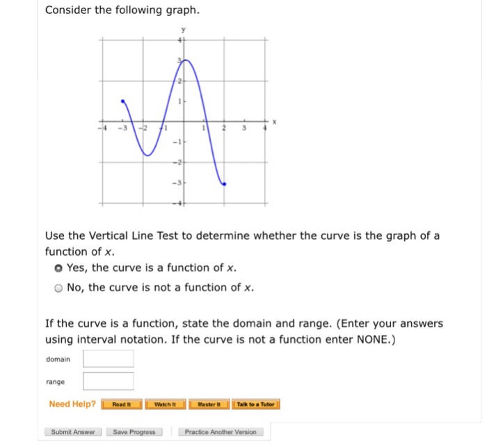 Solved Consider the following graph. 4 -3 -3 Use the | Chegg.com