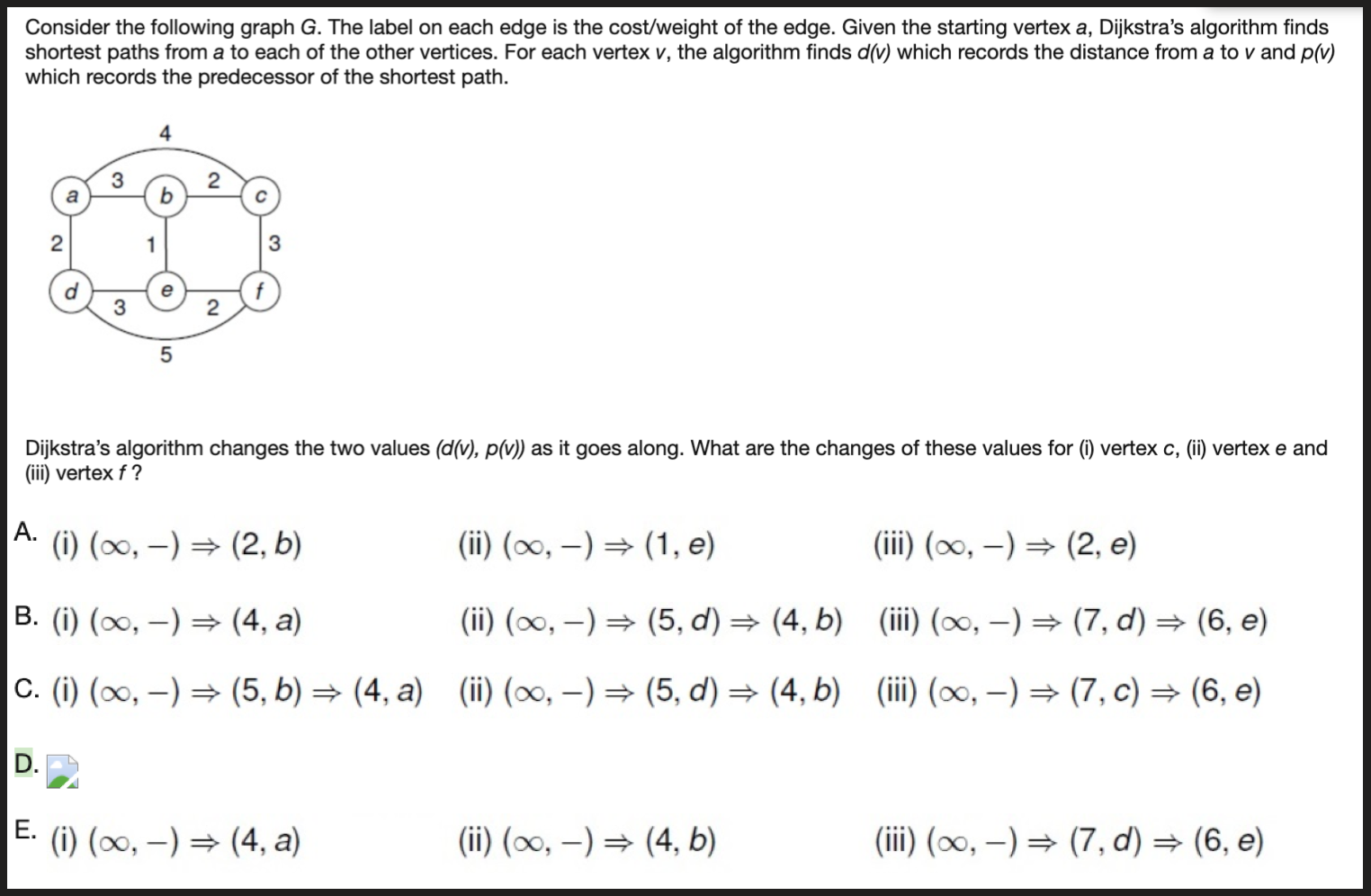 Solved Consider the following graph G. The label on each | Chegg.com