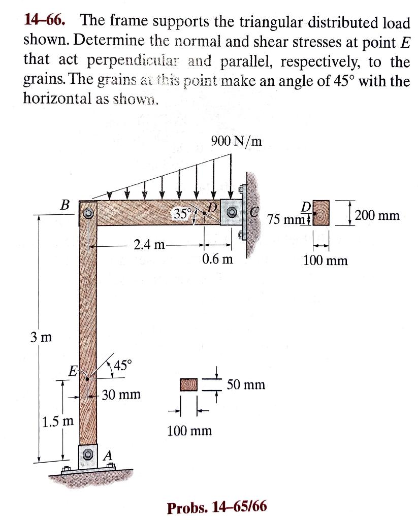 Solved 14–66. The frame supports the triangular distributed | Chegg.com