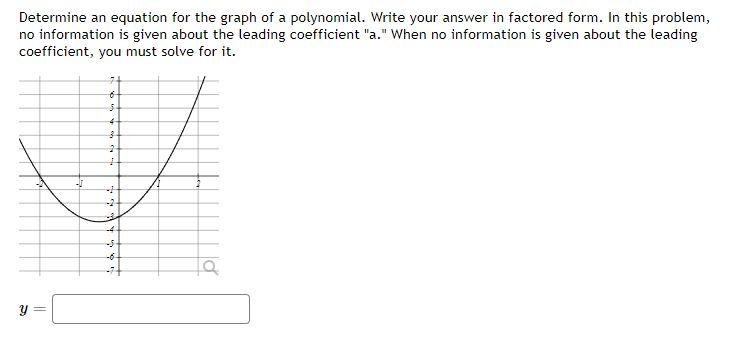 Solved Determine an equation for the graph of a polynomial. | Chegg.com