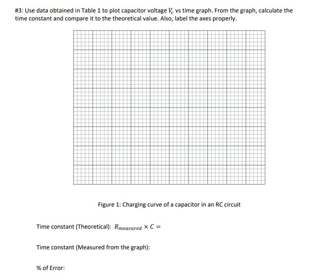 Solved Measured Vc Ve (201) 461-04 105 x "х 1x167 #1: Record | Chegg.com