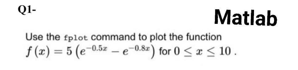 Solved Q1 Matlab Use The Fplot Command To Plot The Function 