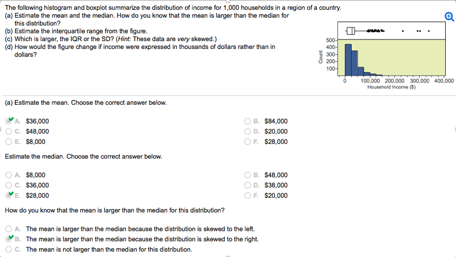 Solved The following histogram and boxplot summarize the | Chegg.com