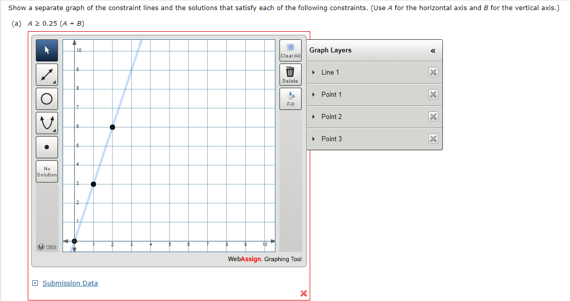 Solved Show a separate graph of the constraint lines and the | Chegg.com