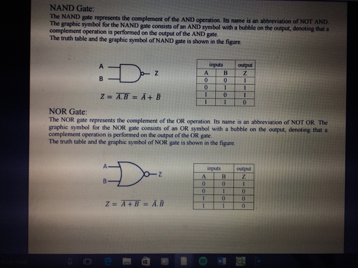 Solved NAND Gate: The NAND gate represents the complement of | Chegg.com