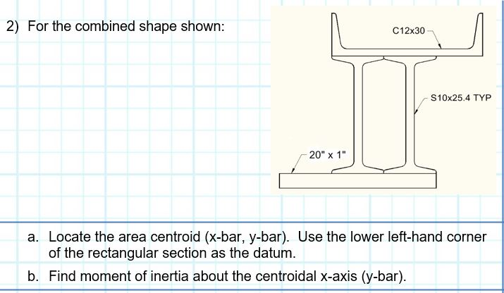 Solved 2) For the combined shape shown: C12x30 S10x25.4 TYP | Chegg.com