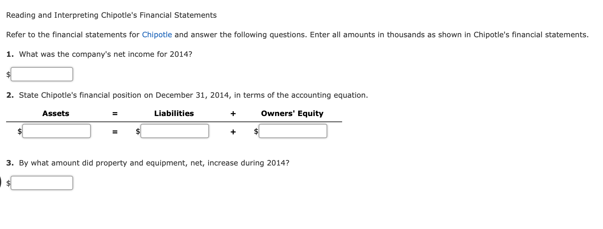 Solved Reading and Interpreting Chipotle's Financial | Chegg.com