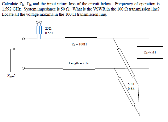 Solved Calculate Zin, Гп and the input return loss of the | Chegg.com