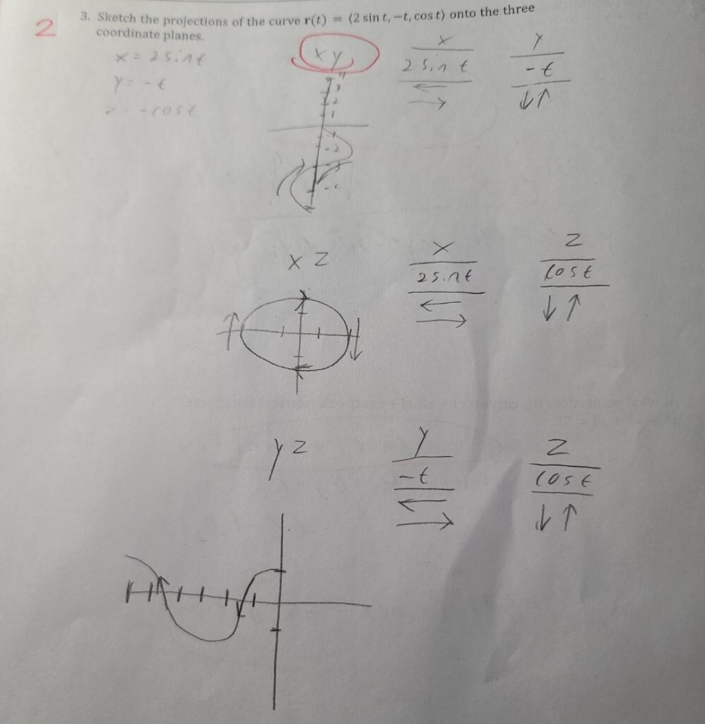 Solved 3. Sketch the projections of the curve r(t) = (2 sin | Chegg.com
