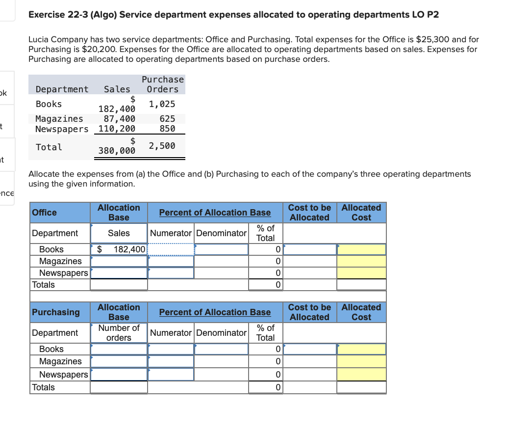 Solved Exercise 22-3 (Algo) Service department expenses | Chegg.com