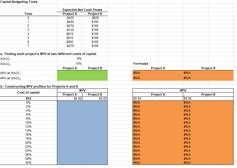 Solved a. ﻿Finding each project's NPV at two different costs | Chegg.com