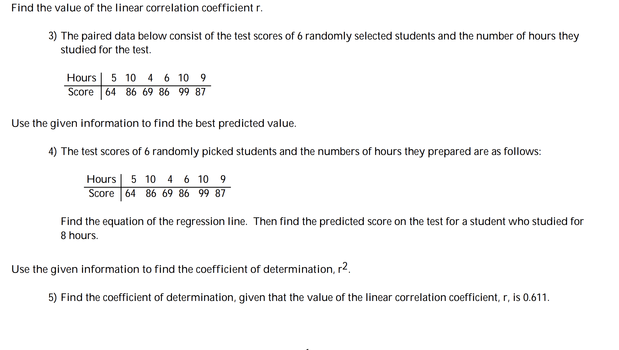Solved ind the value of the linear correlation coefficient | Chegg.com