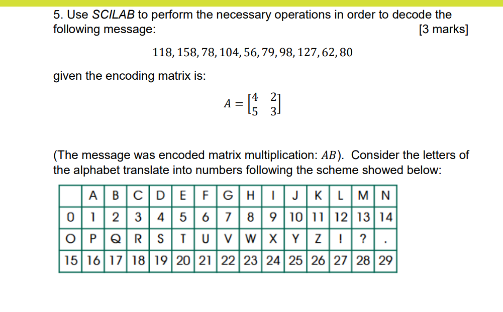 5. Use SCILAB to perform the necessary operations in | Chegg.com