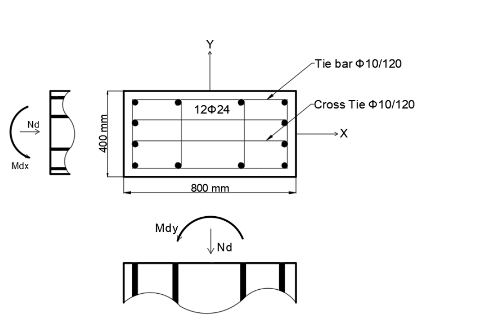 For the column section given: Materials: C30, S420 | Chegg.com