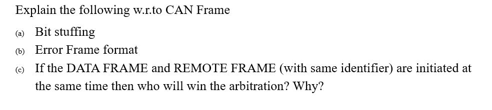 Solved Explain the following w.r.to CAN Frame (a) Bit | Chegg.com