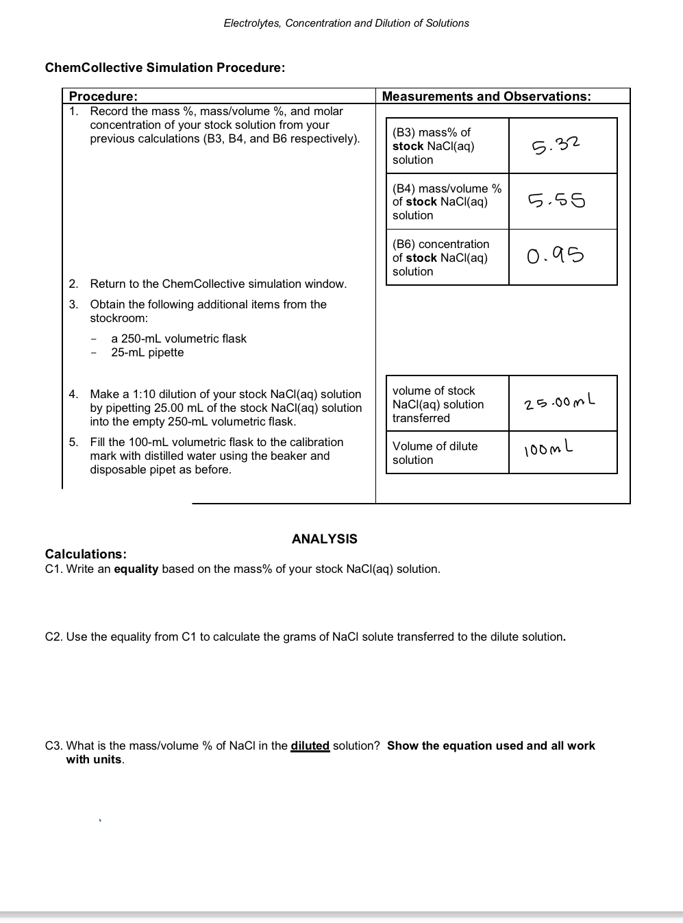 Solved Electrolytes, Concentration and Dilution of Solutions | Chegg.com