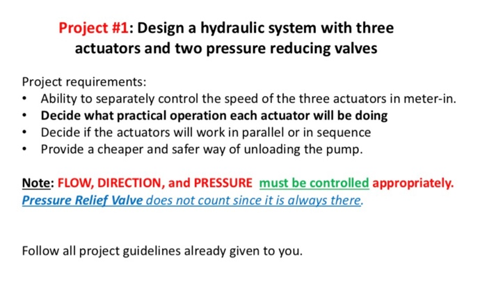 Solved Project #1: Design a hydraulic system with three | Chegg.com