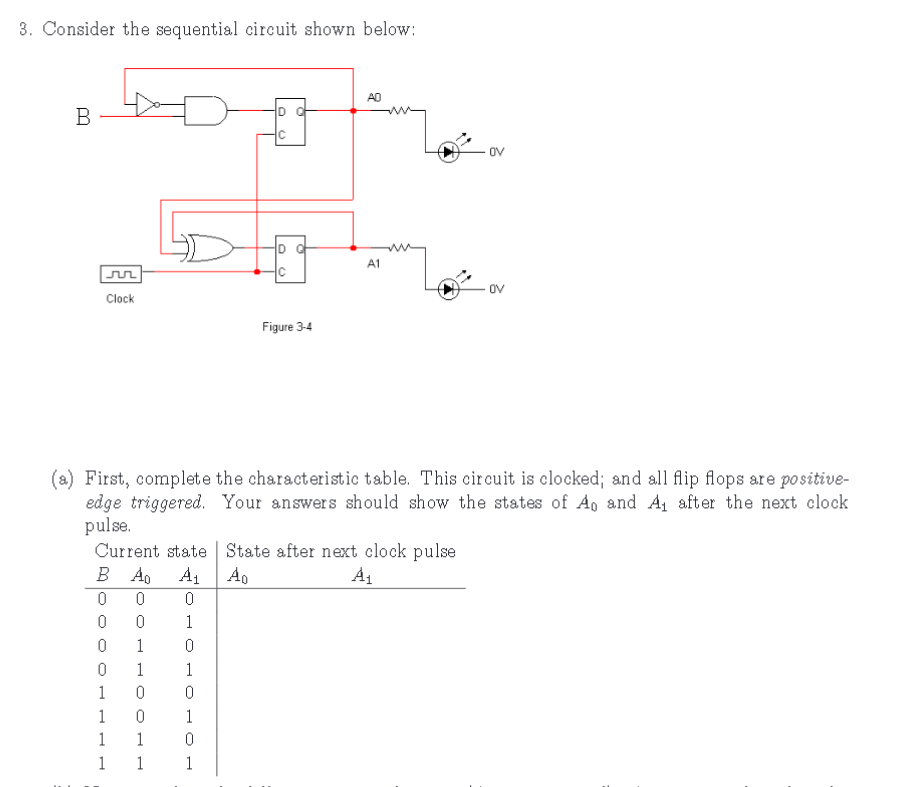 Solved 3. Consider the sequential circuit shown below: AD B | Chegg.com