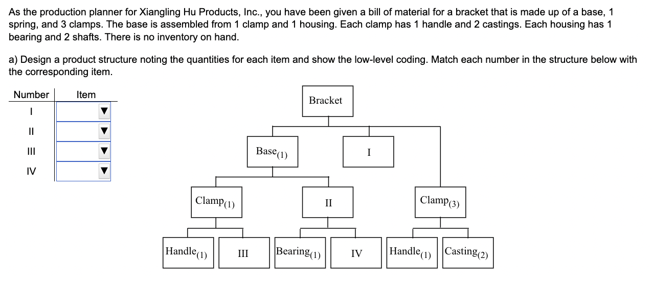 Solved a) Design a product structure noting the quantities | Chegg.com