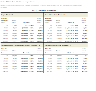 Solved Note: This problem is for the 2021 tax year. Roberta | Chegg.com