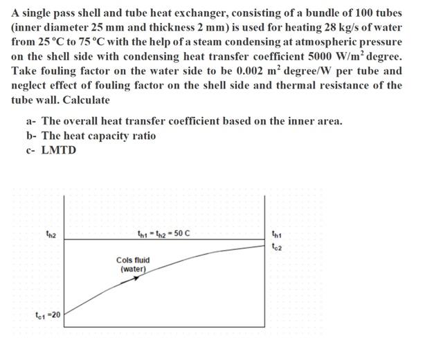 Solved A single pass shell and tube heat exchanger, | Chegg.com