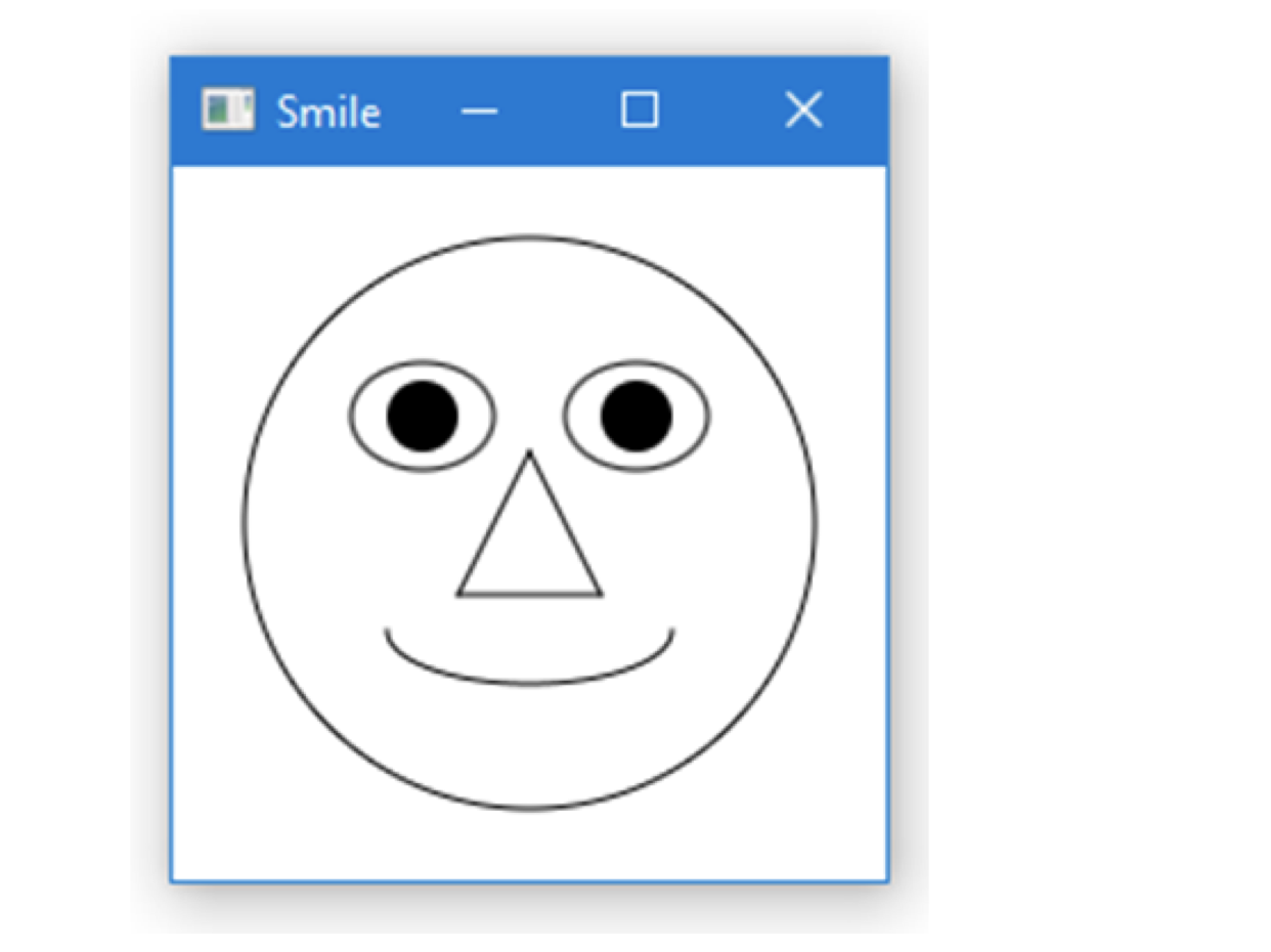 Solved Write a JavaFX application to display the following | Chegg.com