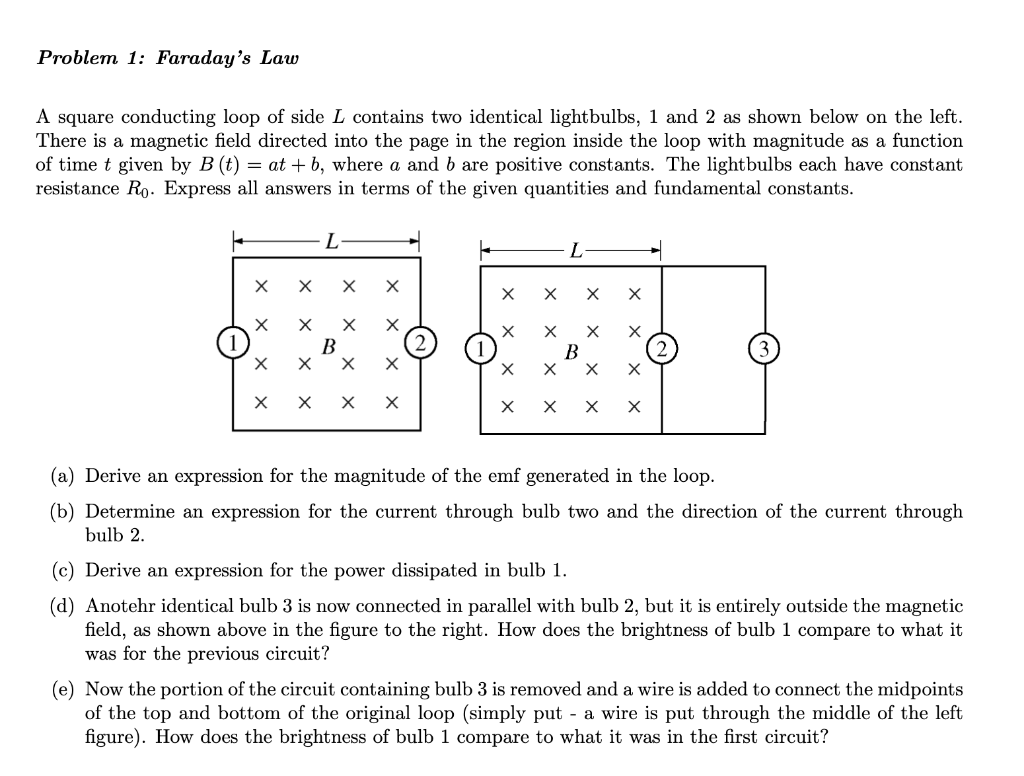 Solved Problem 1: Faraday's Law A square conducting loop of | Chegg.com
