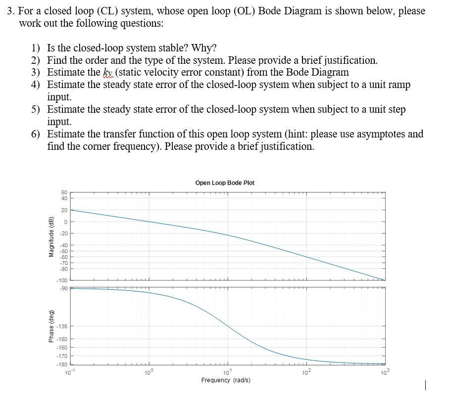 Solved 3. For a closed loop (CL) system, whose open loop | Chegg.com