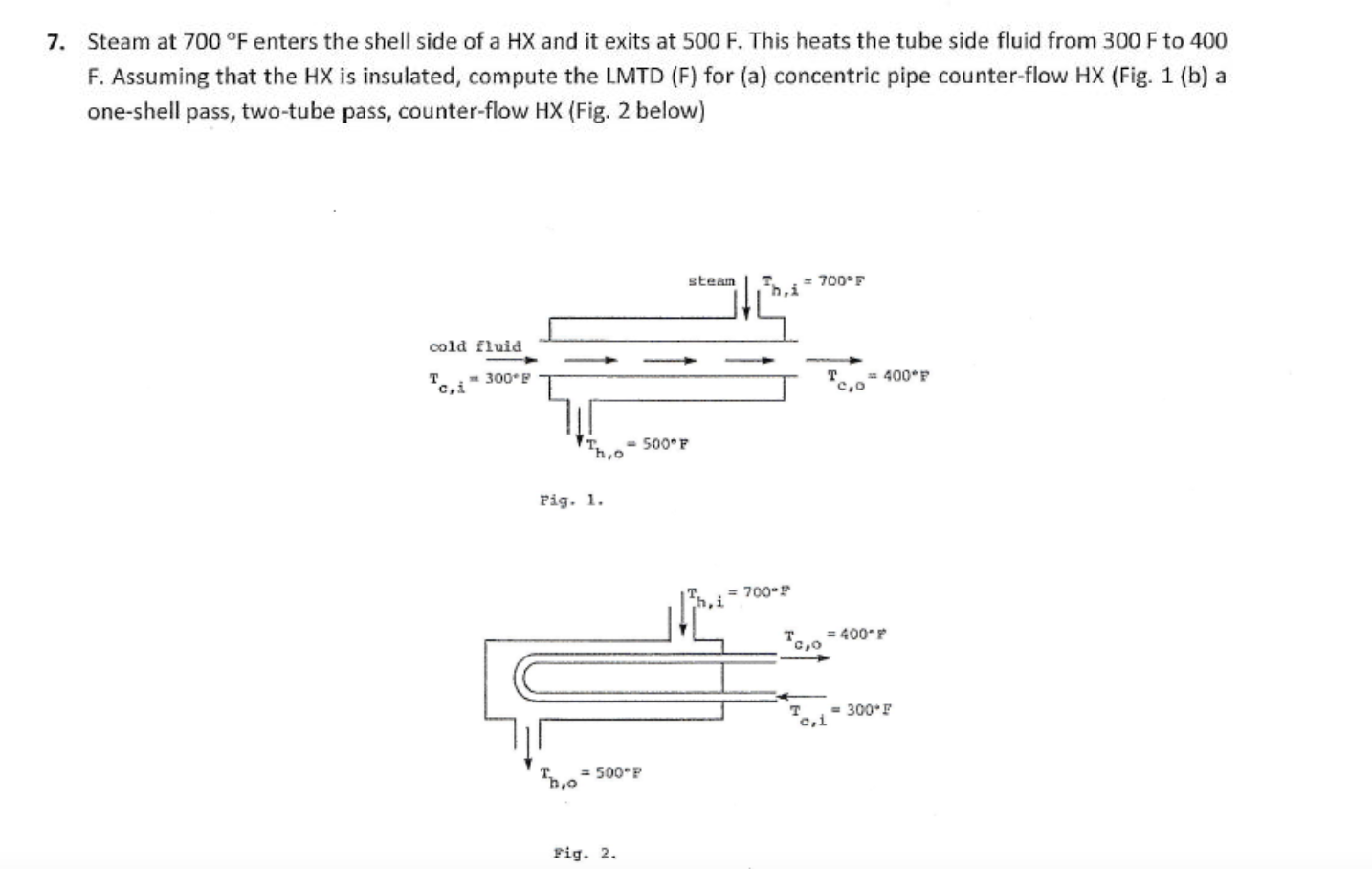Solved solve. answers a. Counter-flow LMTD = 246.6 F b.F = | Chegg.com