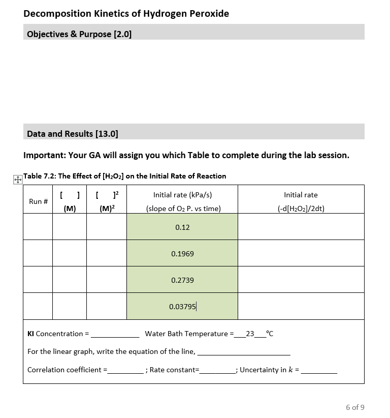 Solved EXPERIMENT 7 Decomposition Kinetics of Hydrogen | Chegg.com
