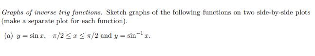 Solved Graphs of inverse trig functions. Sketch graphs of | Chegg.com