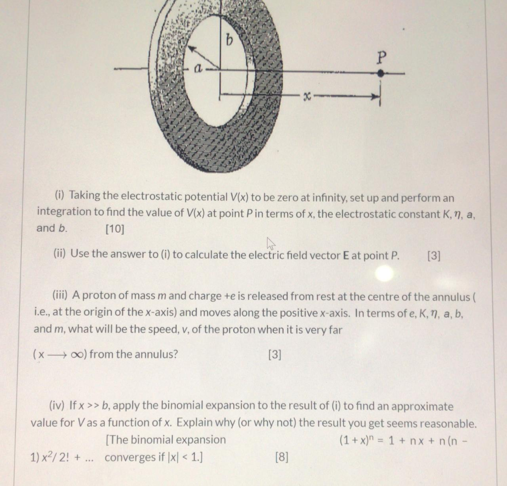 Solved 1. (a) The fixed, thin, non-conducting annulus | Chegg.com