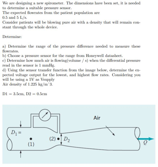 We are designing a new spirometer. The dimensions | Chegg.com