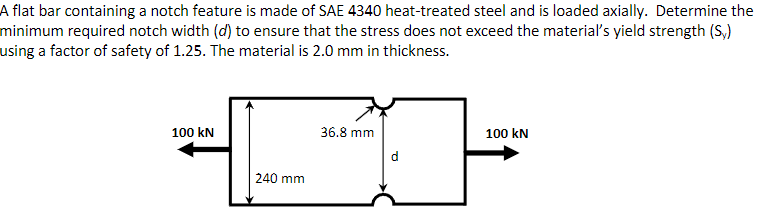 Solved A flat bar containing a notch feature is made of SAE | Chegg.com