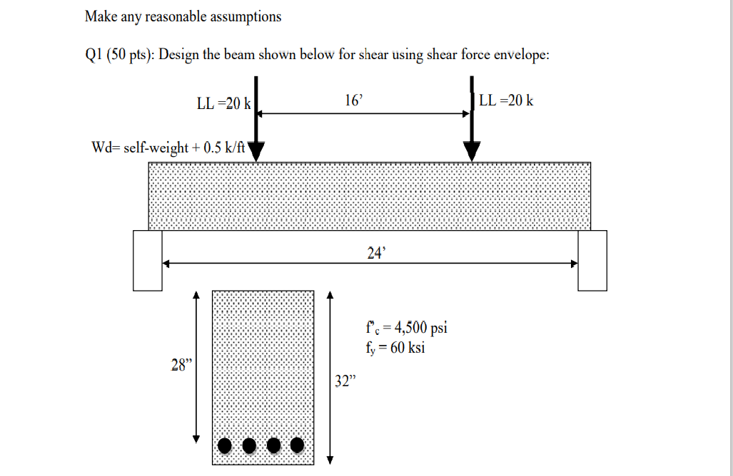 Solved Make any reasonable assumptions Q1 (50 pts): Design | Chegg.com