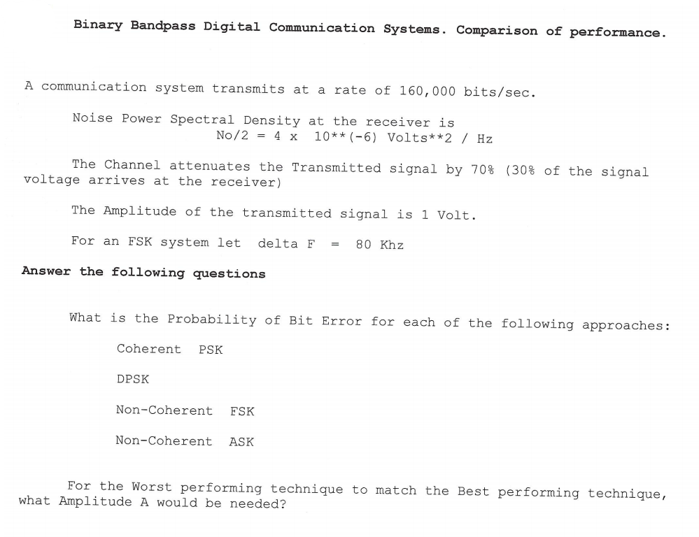 Solved Binary Bandpass Digital Communication Systems. | Chegg.com