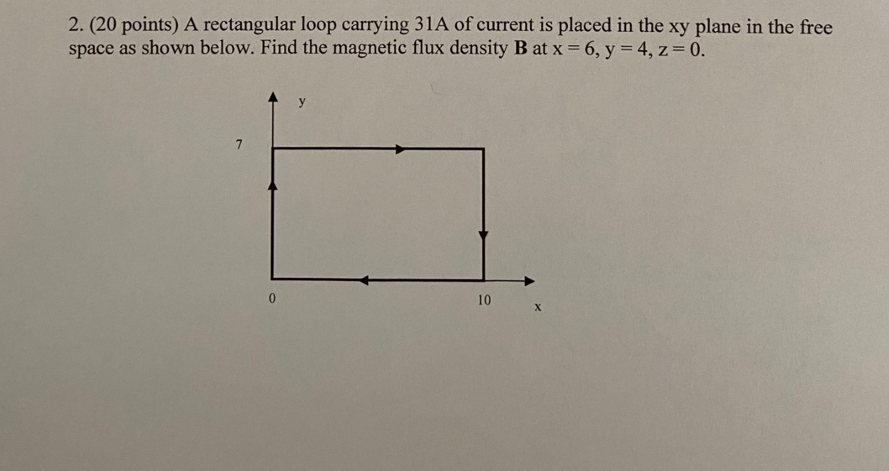 Solved 2. (20 points) A rectangular loop carrying 31A of | Chegg.com