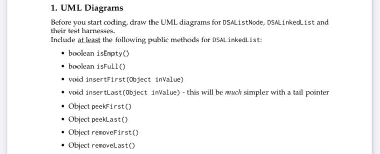 Solved CODE MUST BE DONE IN JAVA (b). create a Linked List | Chegg.com
