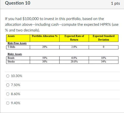Solved If you had $100,000 to invest in this portfolio, | Chegg.com