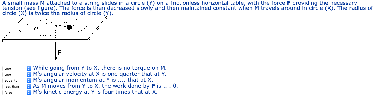 Solved A small mass M attached to a string slides in a | Chegg.com