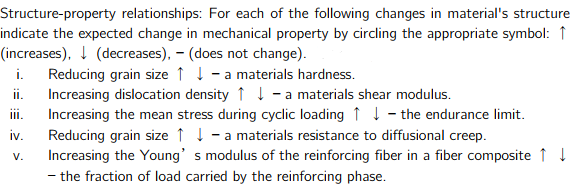 Solved Structure-property relationships: For each of the | Chegg.com