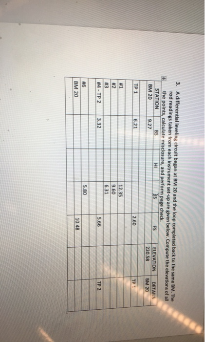 Solved 3. A differential leveling circuit began at BM 20 and | Chegg.com
