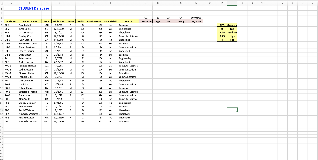 Solved Use the Student database provided to you in the Excel | Chegg.com